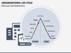 Organizational Life Cycle PowerPoint and Google Slides Template - PPT ...