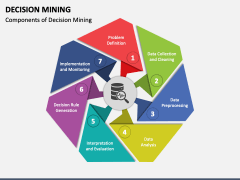Decision Mining PowerPoint and Google Slides Template - PPT Slides
