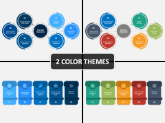 First Call Resolution PowerPoint and Google Slides Template - PPT Slides