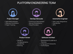Platform Engineering PowerPoint Template and Google Slides Theme - PPT ...