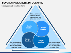 4 Overlapping Circles Infographic PowerPoint Template and Google Slides ...