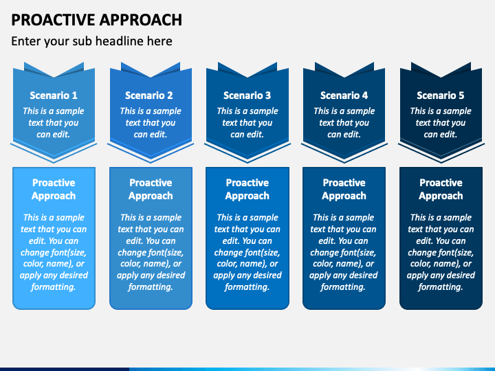 Proactive Approach PowerPoint and Google Slides Template - PPT Slides