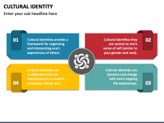 Cultural Identity PowerPoint and Google Slides Template - PPT Slides