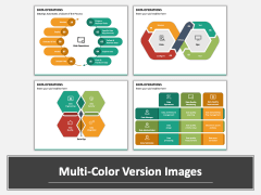 Data Operations PowerPoint and Google Slides Template - PPT Slides