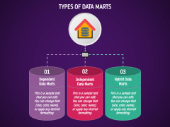 Data Mart PowerPoint and Google Slides Template - PPT Slides