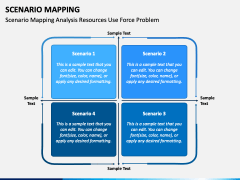 Scenario Mapping PowerPoint and Google Slides Template - PPT Slides