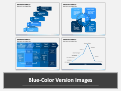 Stages of Conflict PowerPoint and Google Slides Template - PPT Slides