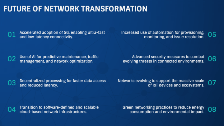 Network Transformation PowerPoint and Google Slides Template - PPT Slides