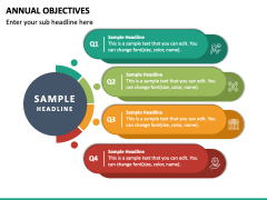 Annual Objectives PowerPoint and Google Slides Template - PPT Slides