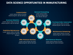 Data Science in Manufacturing PowerPoint and Google Slides Template ...