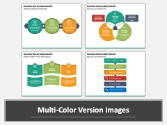 Multifactor Authentication PowerPoint and Google Slides Template - PPT ...