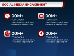 News Channel Presentation Theme for PowerPoint and Google Slides - PPT ...