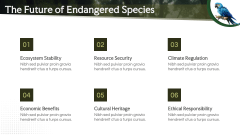 Free - Endangered Species Presentation for PowerPoint and Google Slides ...