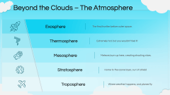 Free - Sky Frame Background Theme for PowerPoint and Google Slides ...