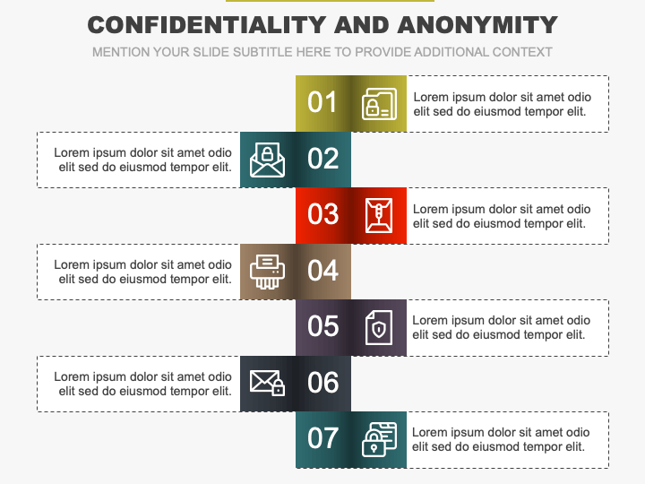 Confidentiality and Anonymity PowerPoint and Google Slides Template ...
