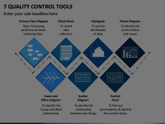 7 Quality Control Tools PowerPoint and Google Slides Template - PPT Slides