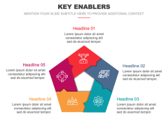 Key Enablers PowerPoint and Google Slides Template - PPT Slides