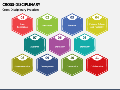 Cross-Disciplinary PowerPoint and Google Slides Template - PPT Slides