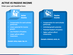 Active Vs Passive Income PowerPoint and Google Slides Template - PPT Slides