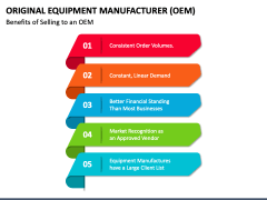 Original Equipment Manufacturer (OEM) PowerPoint and Google Slides ...