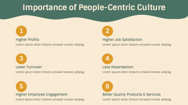 People-Centric Culture PowerPoint and Google Slides Template - PPT Slides