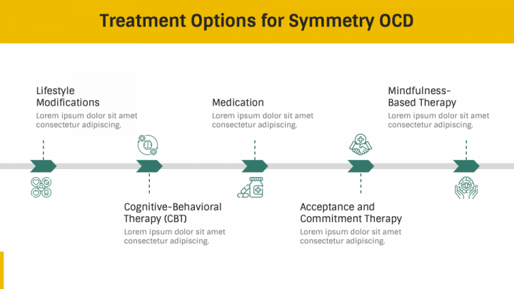 Symmetry OCD PowerPoint and Google Slides Template - PPT Slides