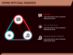 Dual Diagnosis PowerPoint and Google Slides Template - PPT Slides