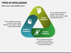 Types of Intelligence PowerPoint and Google Slides Template - PPT Slides