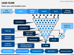 Lead Flow PowerPoint and Google Slides Template - PPT Slides