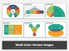 Open Business Model PowerPoint and Google Slides Template - PPT Slides