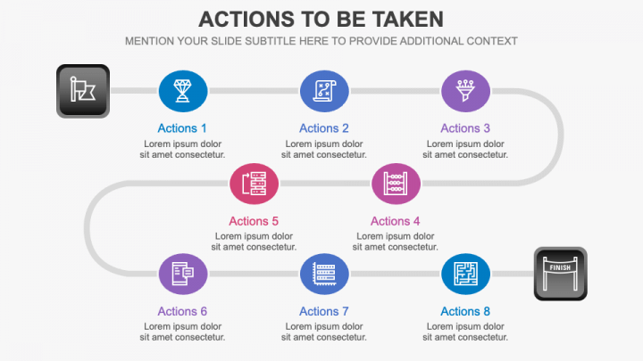 Actions to be Taken PowerPoint and Google Slides Template - PPT Slides