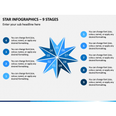 9-step-diagrams PowerPoint & Google Slides Templates - Page 5/