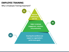 Employee Training PowerPoint and Google Slides Template - PPT Slides