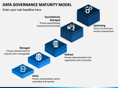 Data Governance Maturity Model PowerPoint and Google Slides Template ...