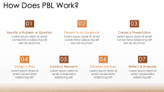 Free - Problem-Based Learning Workshop for PowerPoint and Google Slides ...