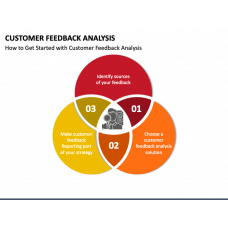 Customer Feedback Speech Bubble PowerPoint Template and Google Slides Theme