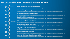 Machine Learning In Healthcare PowerPoint and Google Slides Template ...
