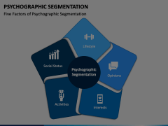 Psychographic Segmentation PowerPoint and Google Slides Template - PPT Slides