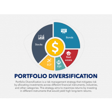 Portfolio PowerPoint & Google Slides Templates