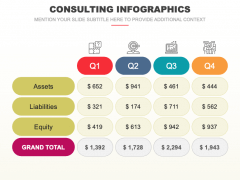 Consulting Infographics for PowerPoint and Google Slides - PPT Slides