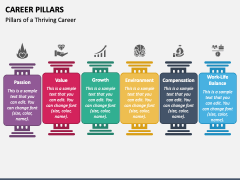 Career Pillars PowerPoint and Google Slides Template - PPT Slides