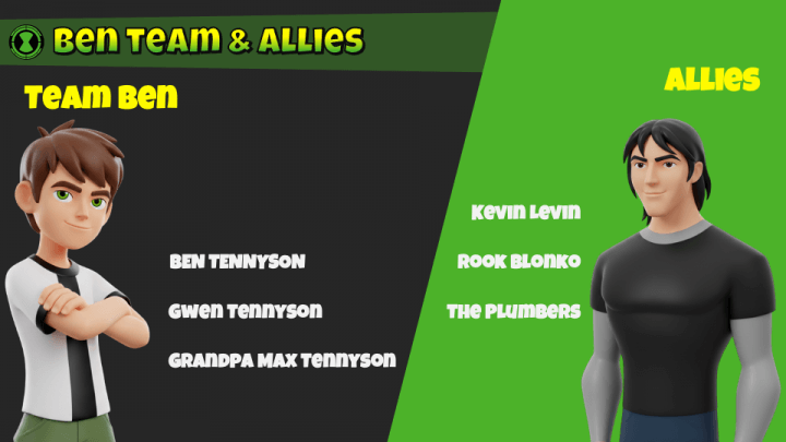 Free - Ben 10 Presentation Theme for PowerPoint and Google Slides - PPT ...