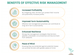 Risk Management in Agriculture PowerPoint and Google Slides Template ...