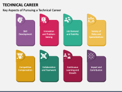 Technical Career PowerPoint and Google Slides Template - PPT Slides