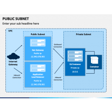 Public Wi-Fi PowerPoint Template and Google Slides Theme