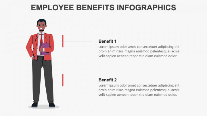 Employee Benefits Infographics for PowerPoint and Google Slides ...