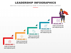 Leadership Infographics for PowerPoint and Google Slides - PPT Slides