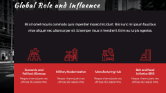 Free - China Case Study Presentation for PowerPoint and Google Slides ...