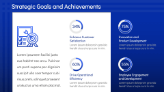 Year-End Review Presentation for PowerPoint and Google Slides - PPT Slides