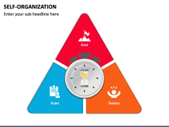 Self-Organization PowerPoint and Google Slides Template - PPT Slides